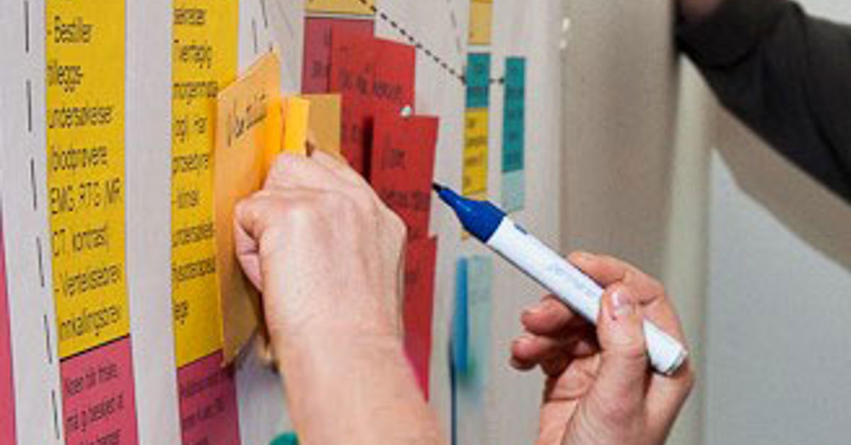 Kontinuerlig forbedring - Universitetssykehuset Nord-Norge HF